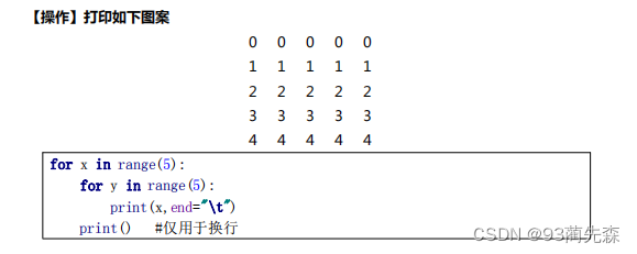 Python循环结构python代码循环合并实虚部 Csdn博客 