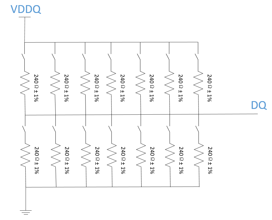 LPDDR4的训练(training)和校准(calibration)--ZQ校准(Calibration)_zq calibration是做什么-CSDN博客