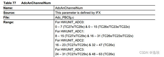 [AutoSar] VADC 模块配置及使用说明(一)_adcgroupaccessmode-CSDN博客