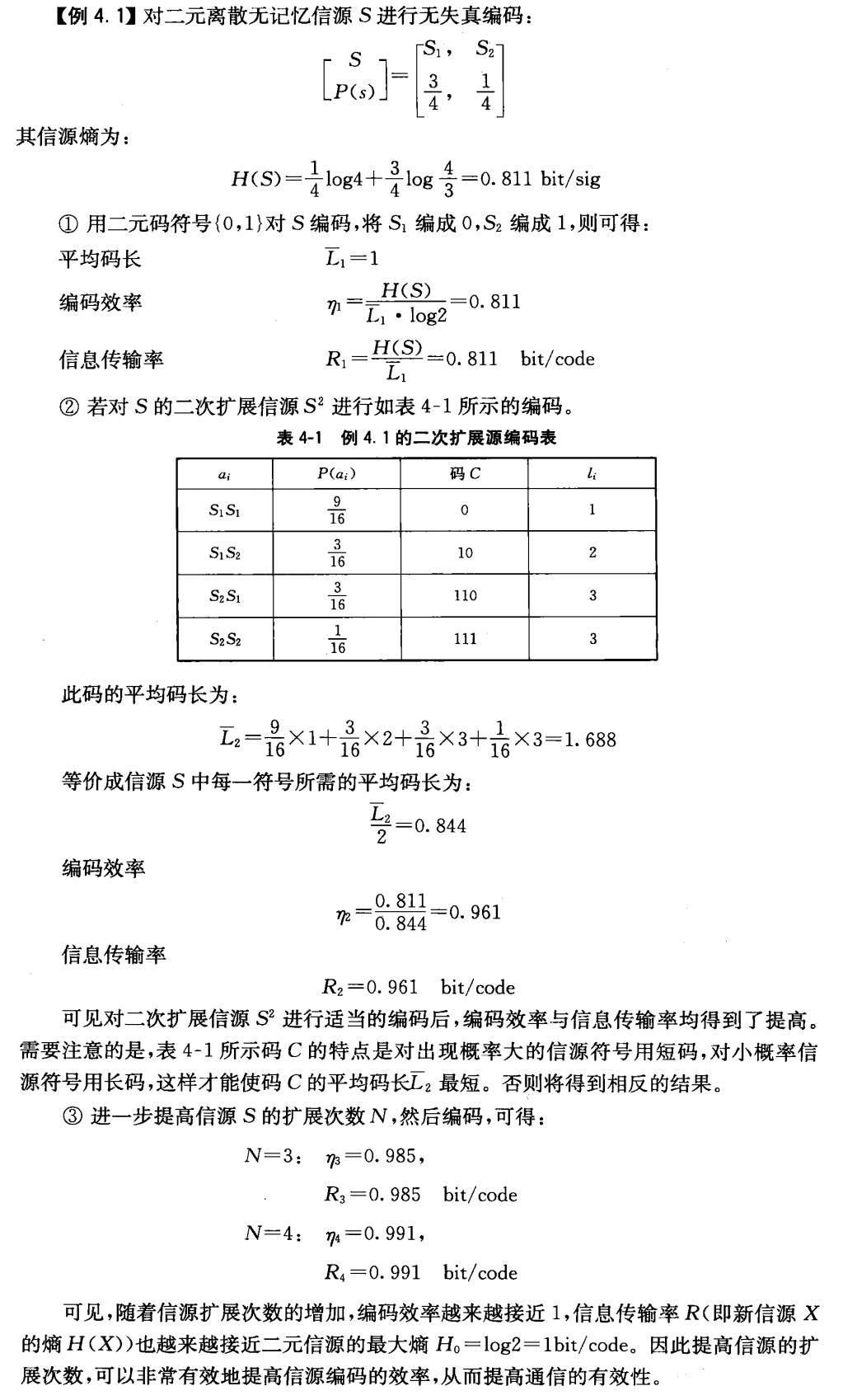【信息论与编码基础】第4章 信源压缩编码基础信息论基础中的压缩编码和调制技术如何应用在智能制造中 Csdn博客