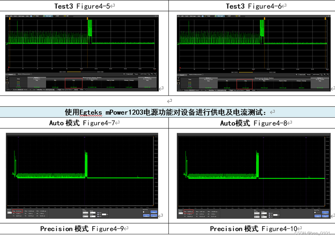 基于Egteks mPower1203仪器和KEYSIGHT N6705仪器的一款智能穿戴产品的低功耗电流测试评估_穿戴设备功耗模型认证 ...