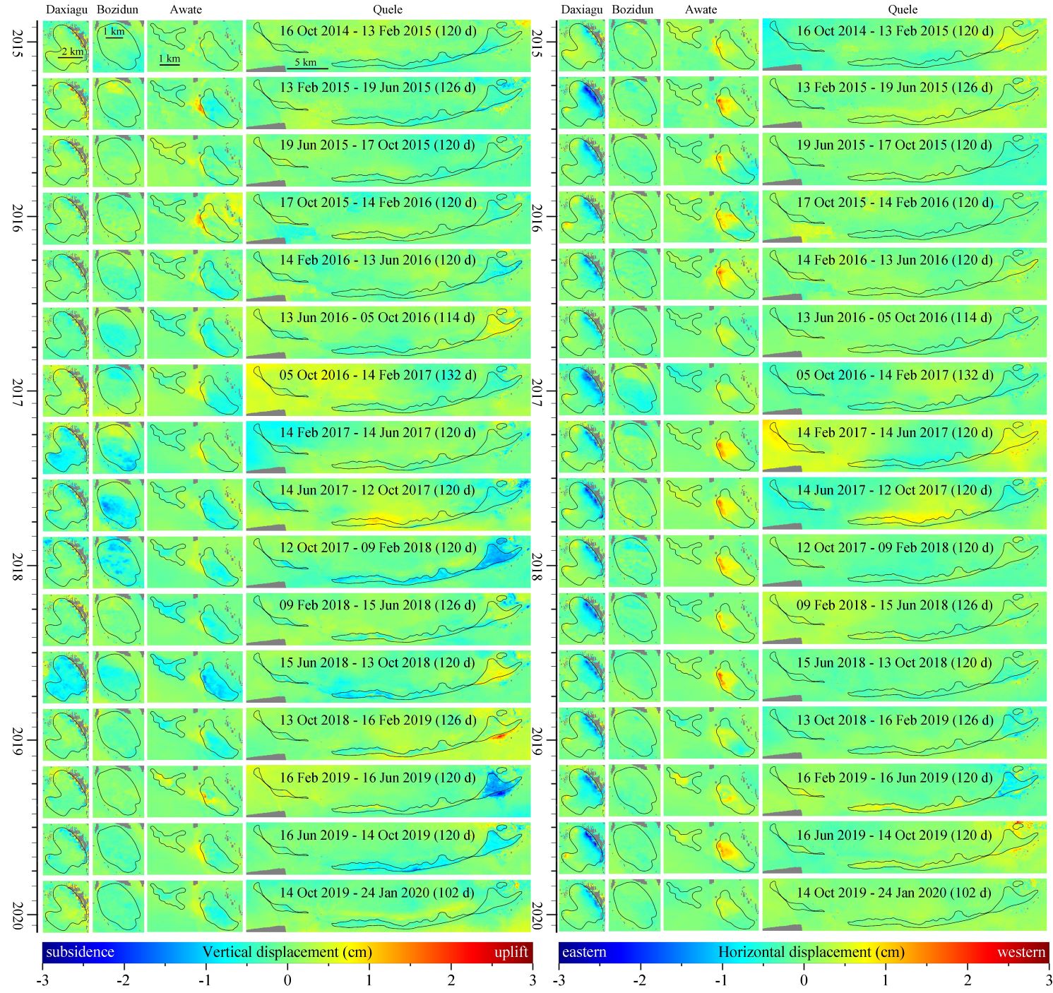 InSAR处理及绘图常用GMT命令、bash、csh、matlab语法及样例_insar代码-CSDN博客