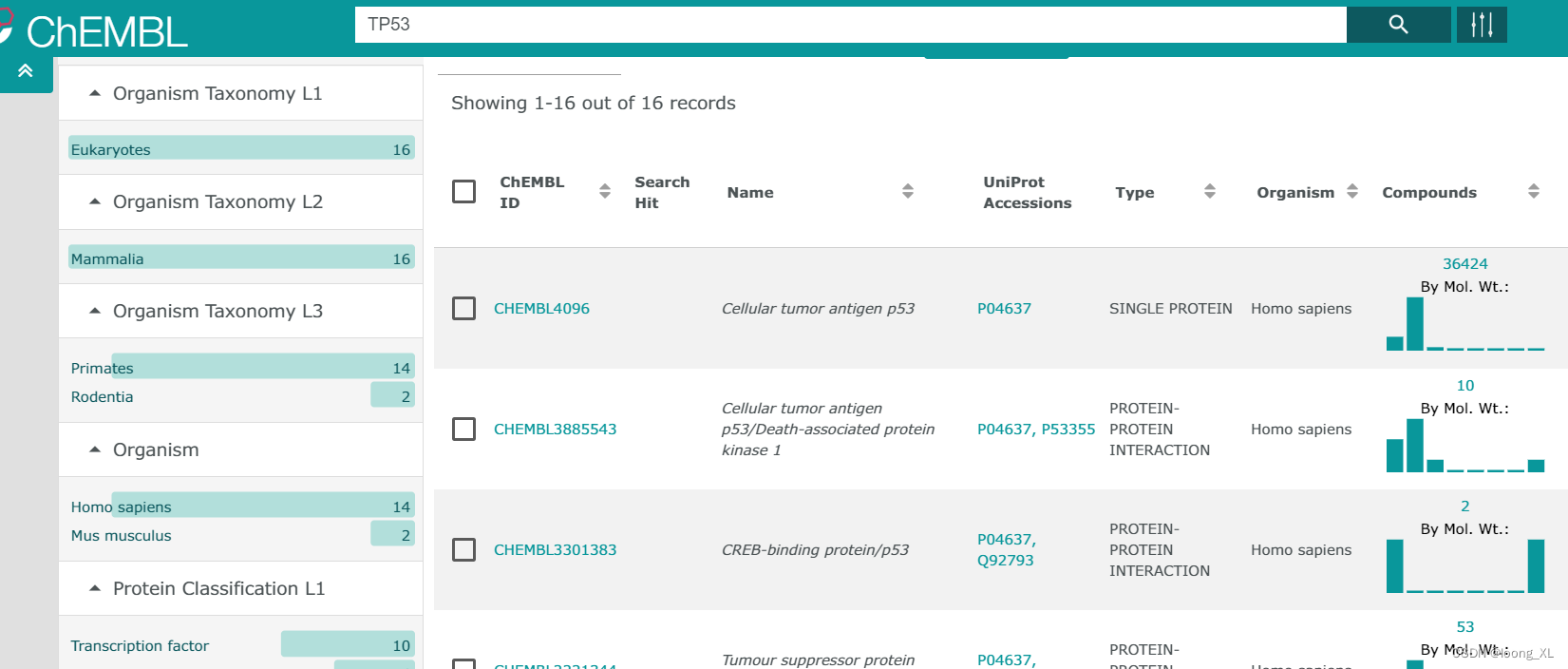 chembl_webresource_client 包数据接口下载chembl数据库；ZINC数据库下载、simles获取_loong_XL的博客-CSDN博客