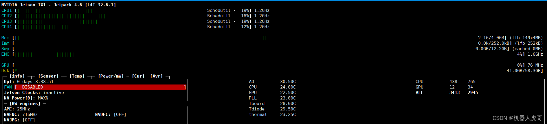 【GStreamer 】4-gstreamer 中在jeston TX1平台上的硬件编解码加速介绍_h264parse-CSDN博客