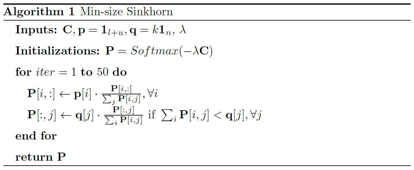 ＜Squeezing Backbone Feature Distributions to the Max for Efficient Few-Shot Learning＞-CSDN博客