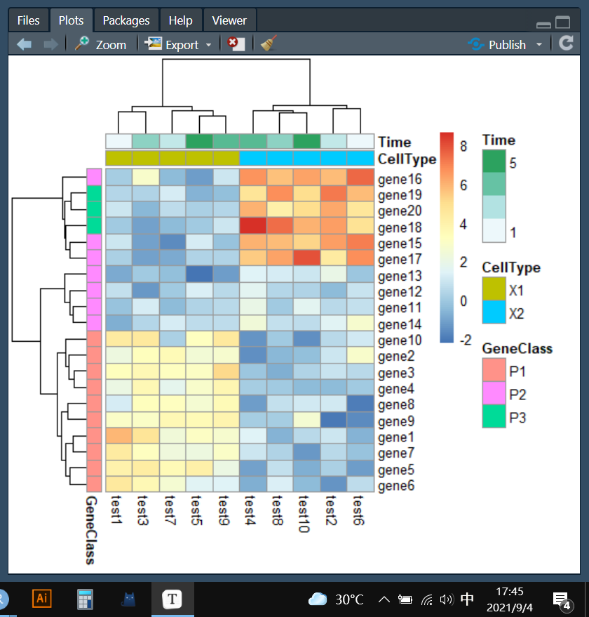 相关性热图的完美解决方案 -- pheatmap包_罗曼罗兰learnote的博客-CSDN博客