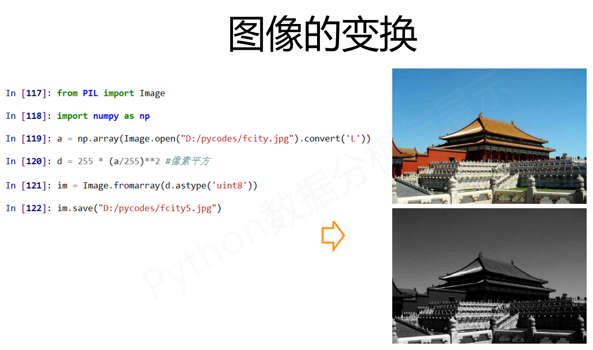 图像的手绘效果-CSDN博客