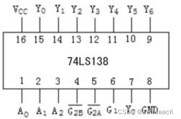 编码器解码器电路设计_数字电路incoder decoder-CSDN博客