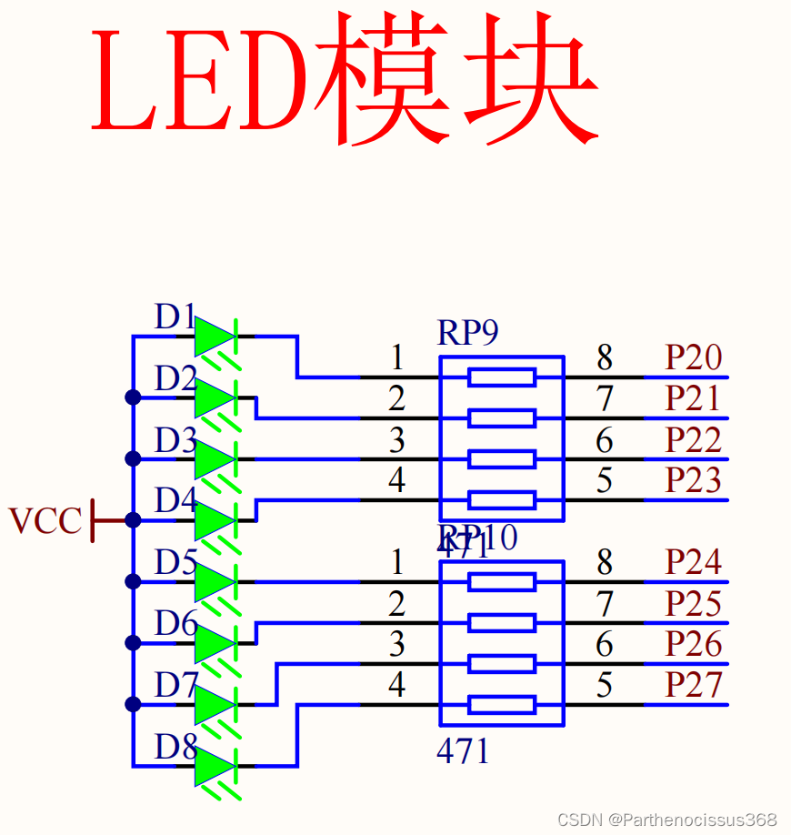 从零开始玩转C51之01.LED专栏-CSDN博客