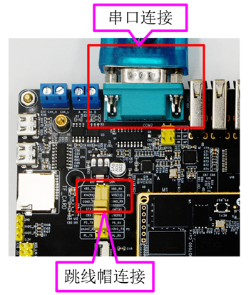 【正点原子MP157连载】 第十六章 UART串口通信实验-摘自【正点原子】STM32MP1嵌入式Linux驱动开发指南V1.7_stm32与zynq通讯-CSDN博客