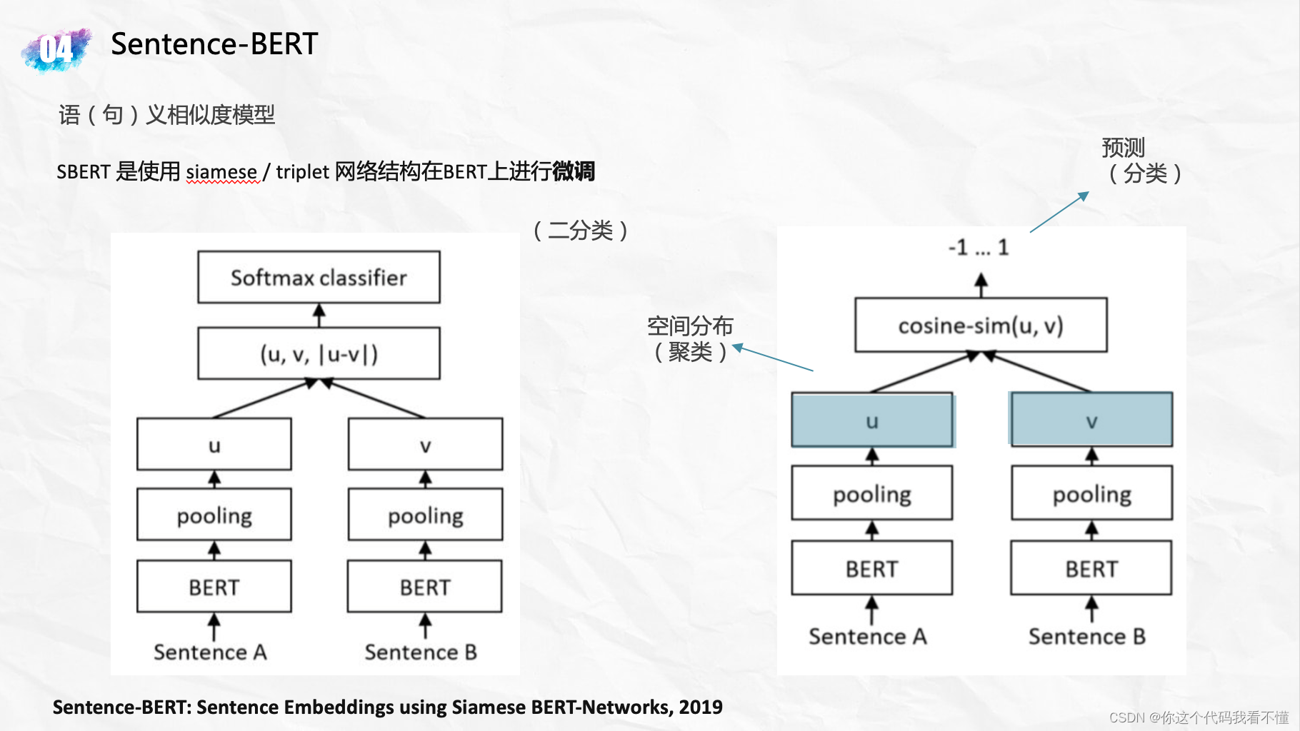 自然语言处理nlp文本分类顶会论文阅读笔记(二)bottom Up Constituency Parsing And Nested