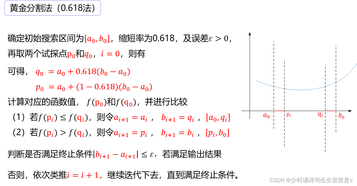 黄金分割法最优化pythonpython黄金分割法二次函数可优化 Csdn博客