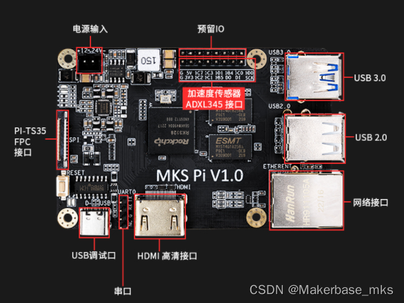 MKS PI V1.0使用说明书-CSDN博客