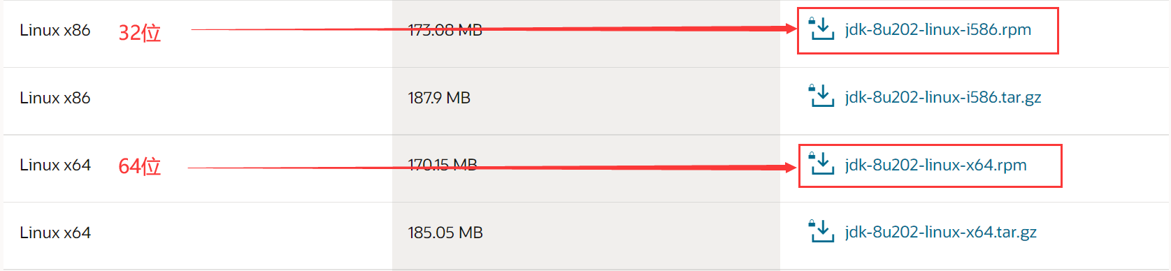 Linux 下 rpm 安装 JDK8 原来如此简单_jdk8 rpm-CSDN博客