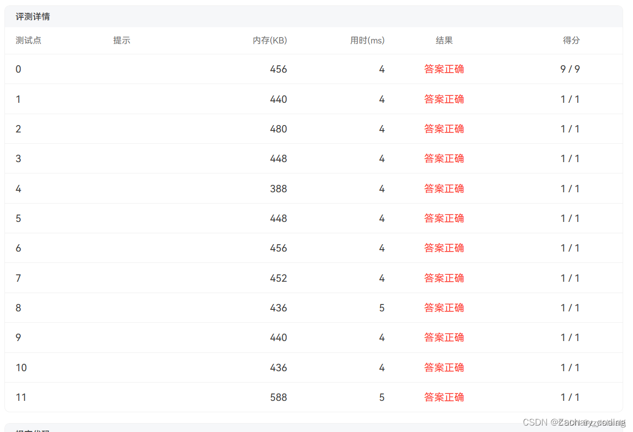 [PAT甲级] 1001 A+B Format 详细题解+AC代码-CSDN博客