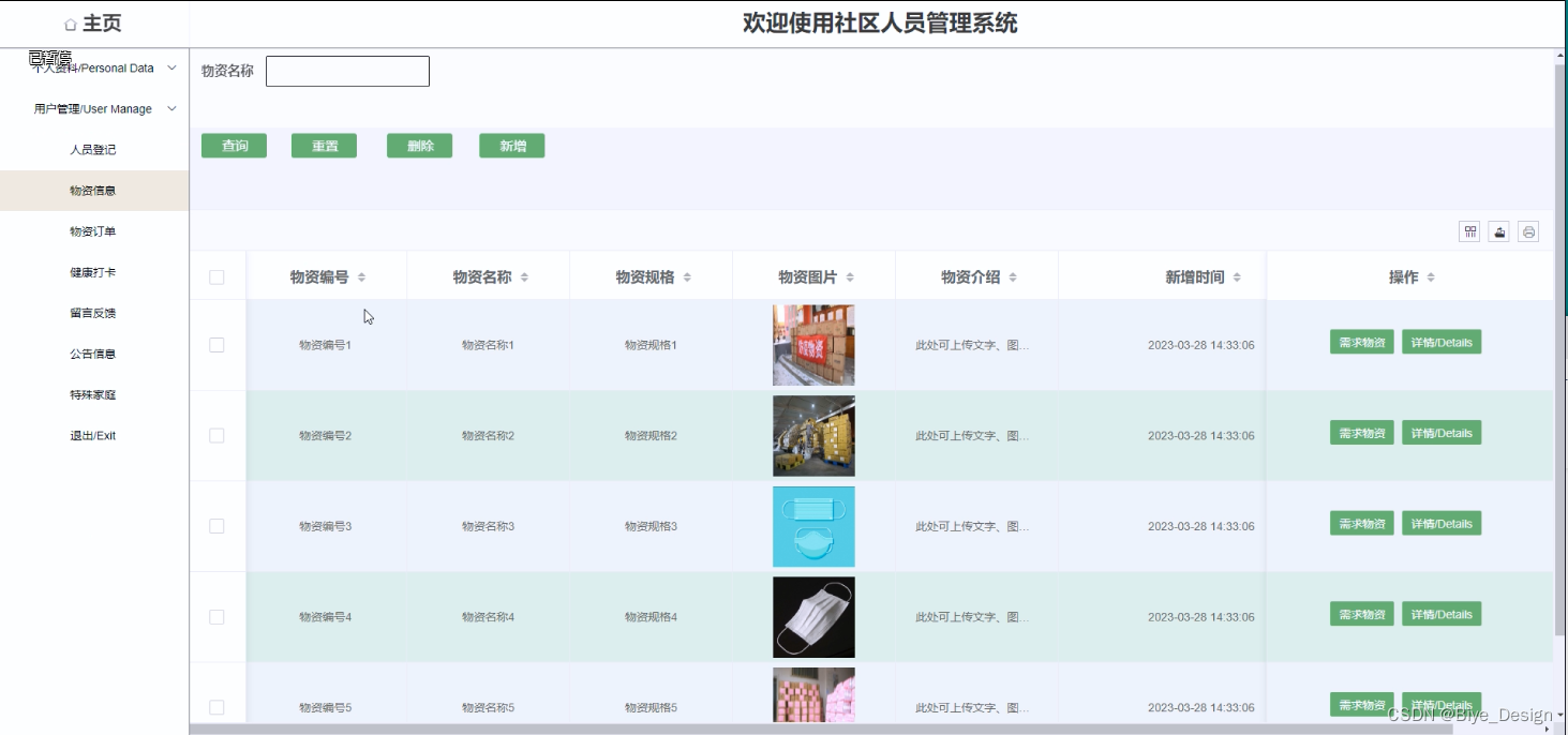 asp.net+sqlserver社区人员管理系统-计算机毕业设计源码36303_netframework4.5 源码 sqlserver-CSDN博客