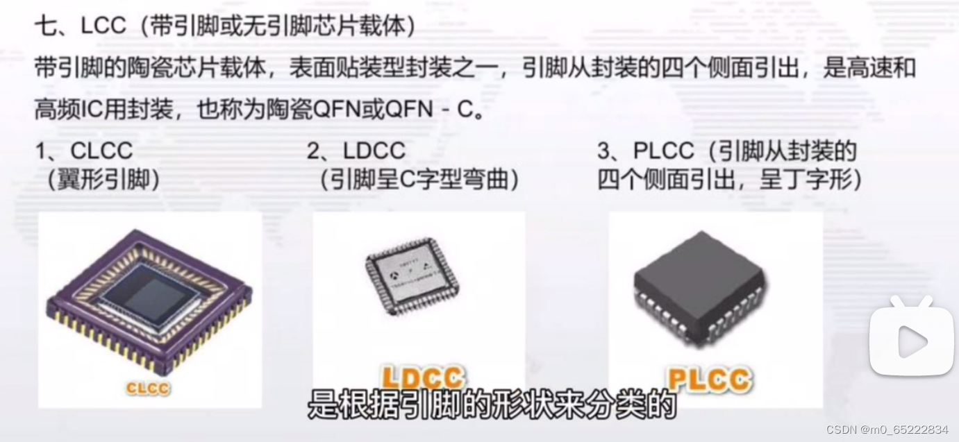 【封装学习】在绘制PCB的时候理解一下封装_udfn-CSDN博客