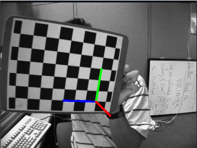 OpenCV44:姿态估计|Pose Estimation_opencv c++ 单目位姿态估计-CSDN博客