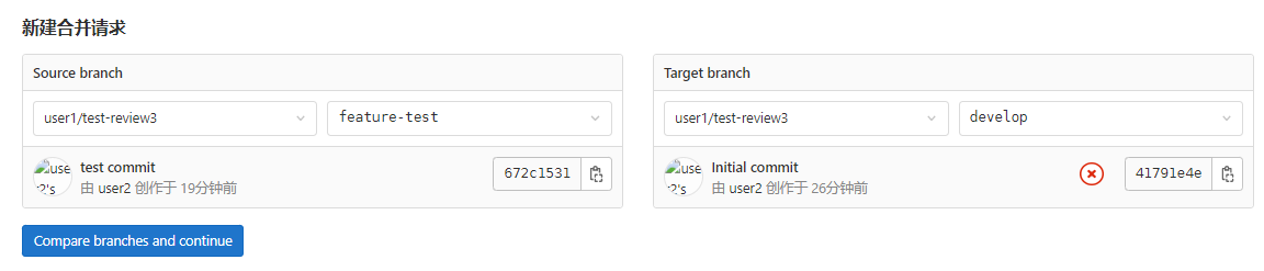 Gitlab 社区版 多人 Review 实现gitlab Review Csdn博客 