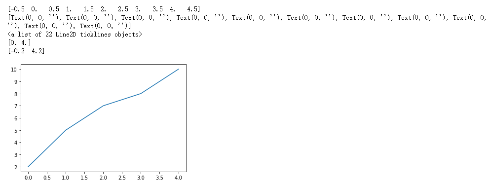matplotlib学习之二_figurecanvas-CSDN博客
