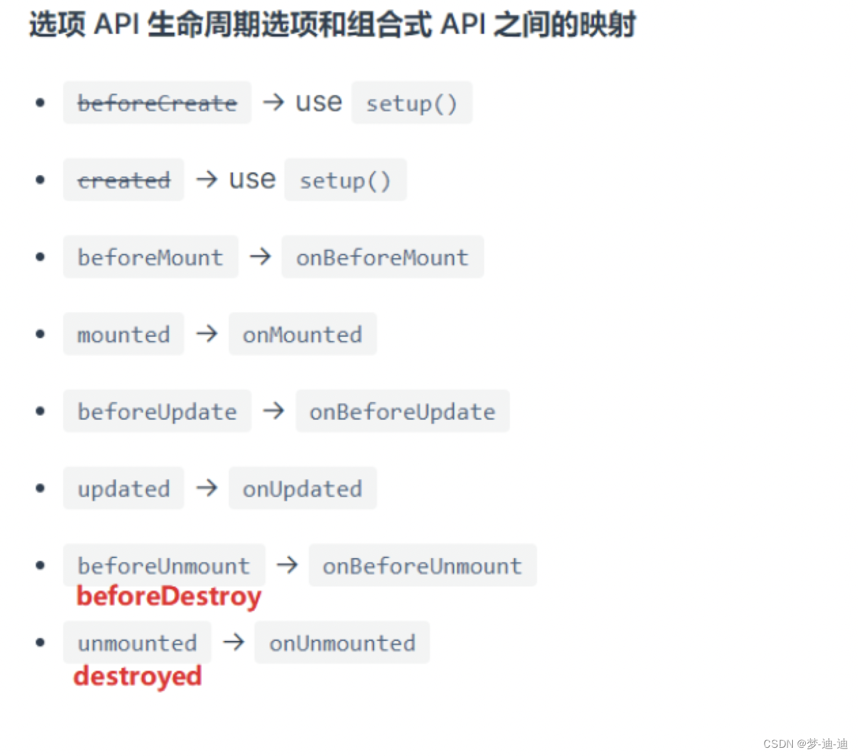 vue3常用api和方法_vue3 return-CSDN博客