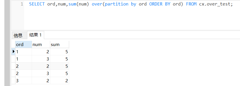 postgresql-pg数据库中分析函数over()的妙用_pgsql over()-CSDN博客