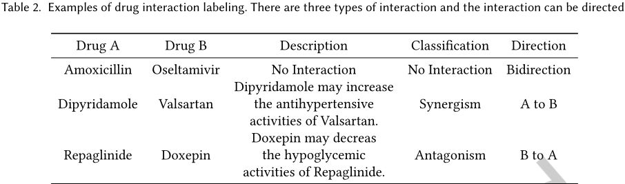 DPG框架图_dpg 框架-CSDN博客