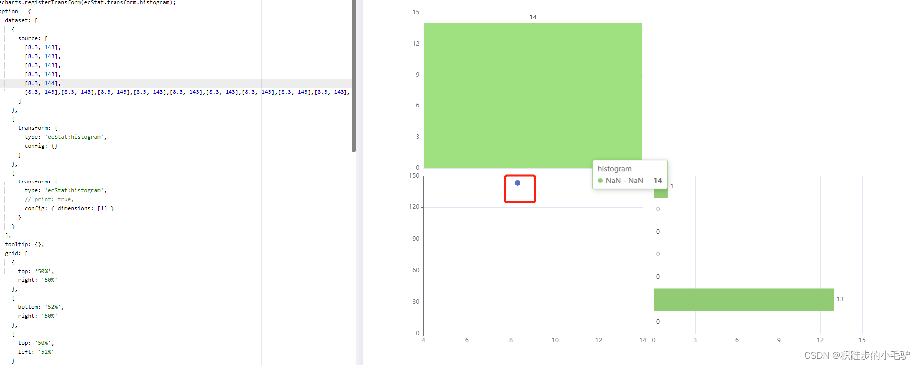 echarts-stat直方图分布，XY轴没有与主图对应的问题-CSDN博客