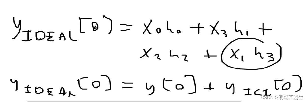 OFDM 十六讲 5 -Discrete Convolution, ISI and ICI on DMT/OFDM Systems_idft ...