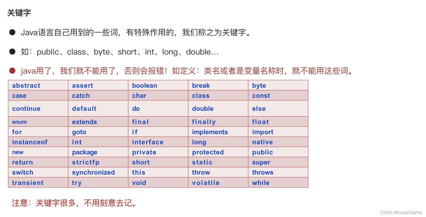 Java学习之java基础语法 Csdn博客