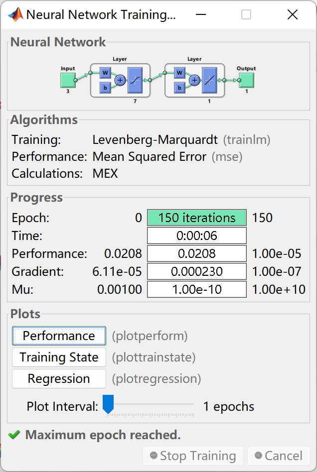 基于遗传算法优化bp神经网络的光伏出力预测研究（matlab代码实现）bp预测光伏出力程序 Csdn博客