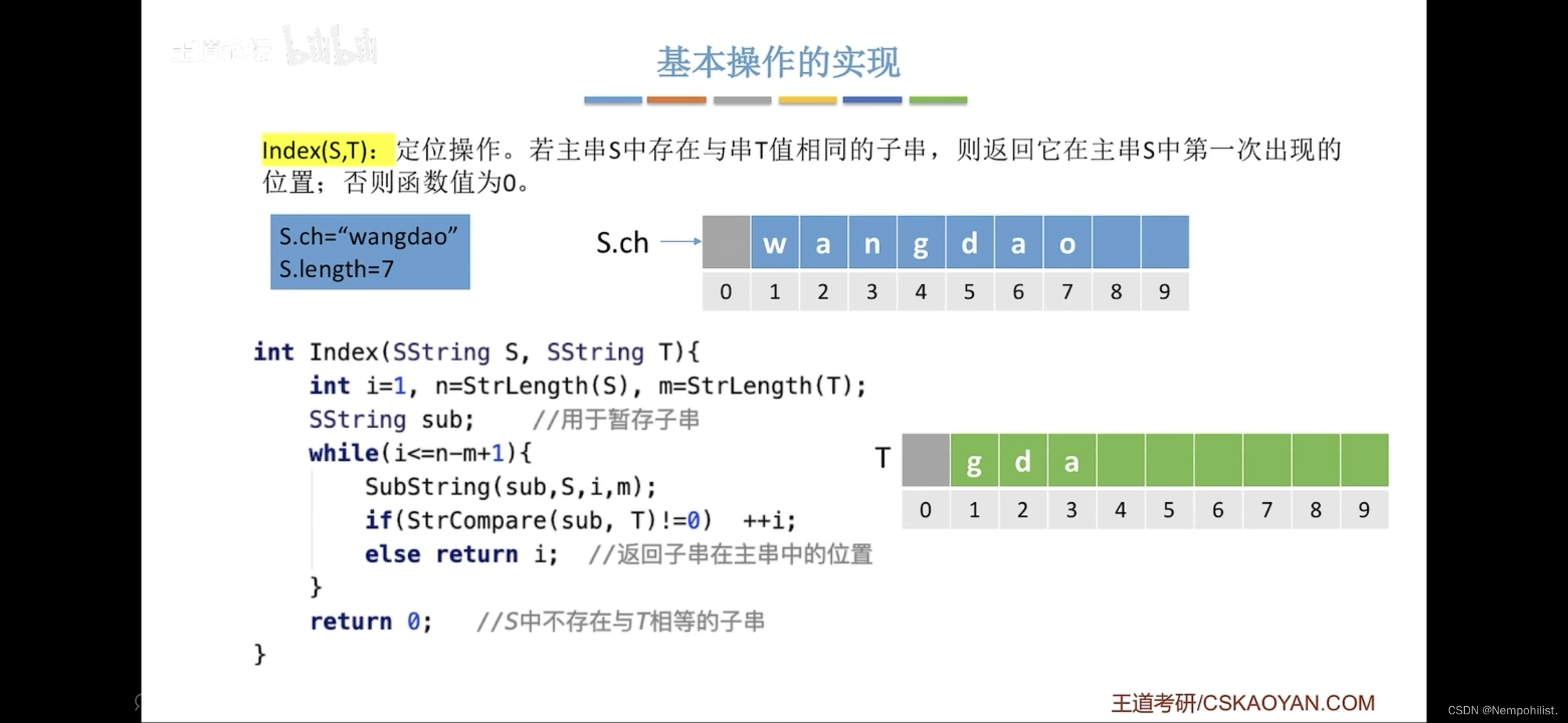 【数据结构——串】串是一种特殊的线性表链串可以看成一种特殊的单链表基于单链表的算法设计方法是 Csdn博客