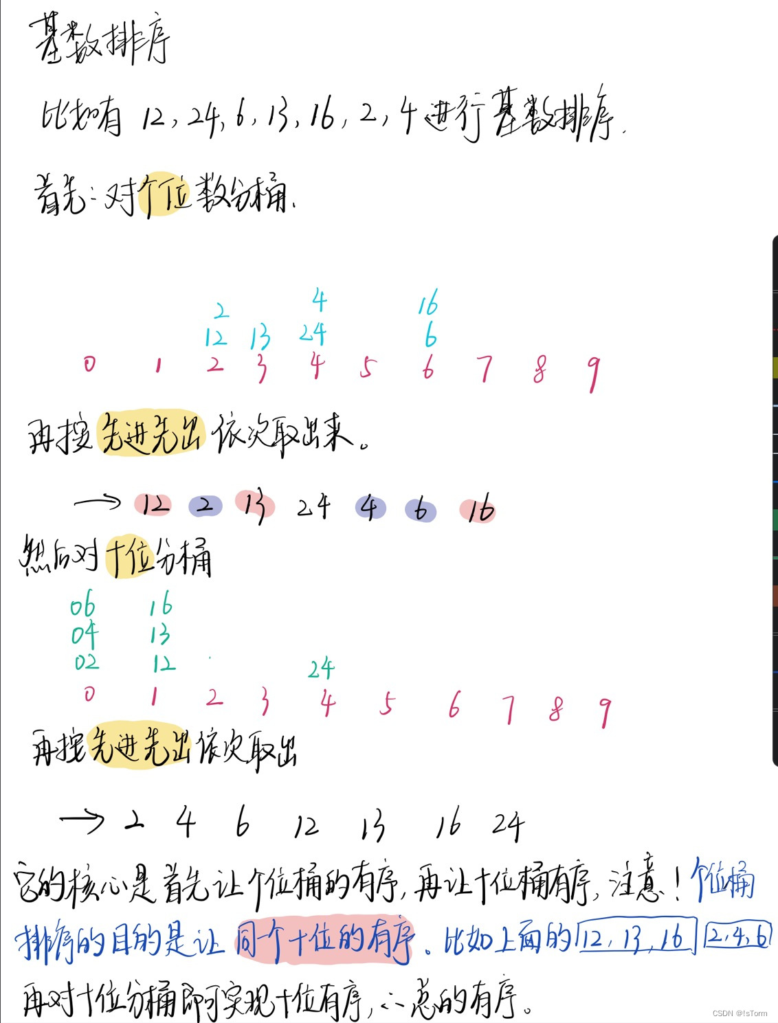 【动手学数据结构—基数排序（python）】 Csdn博客