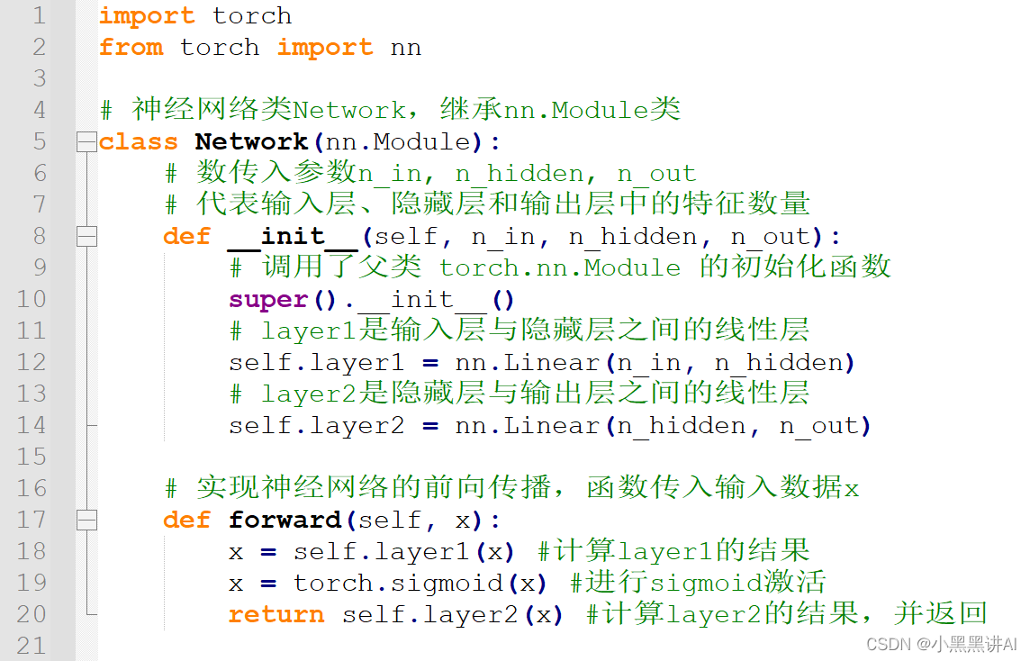 基于pytorch,训练一个神经网络拟合正弦函数手动搭建3层前馈神经网络拟合正弦曲线 Y Sin 2π X 要求1仅使用 Numpy Csdn博客 2912