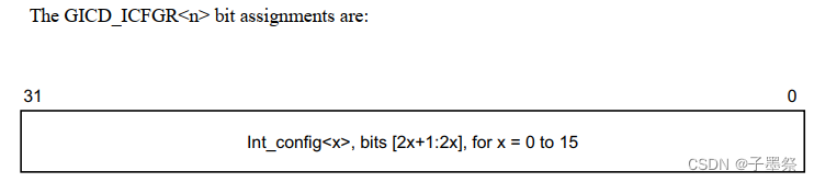 【GIC】一文看懂GICv3-CSDN博客
