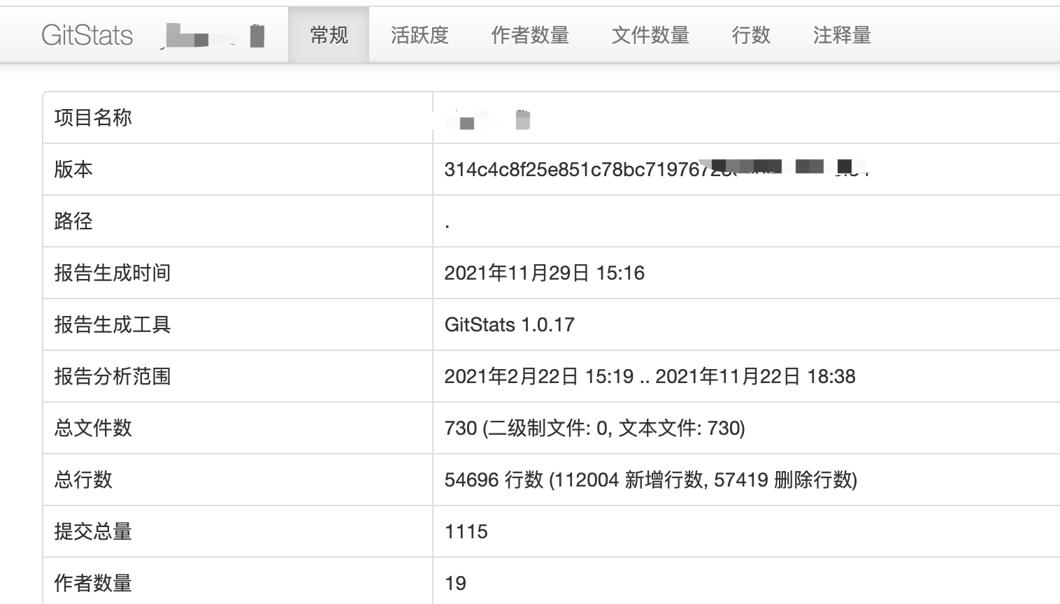GitStats代码统计工具-CSDN博客