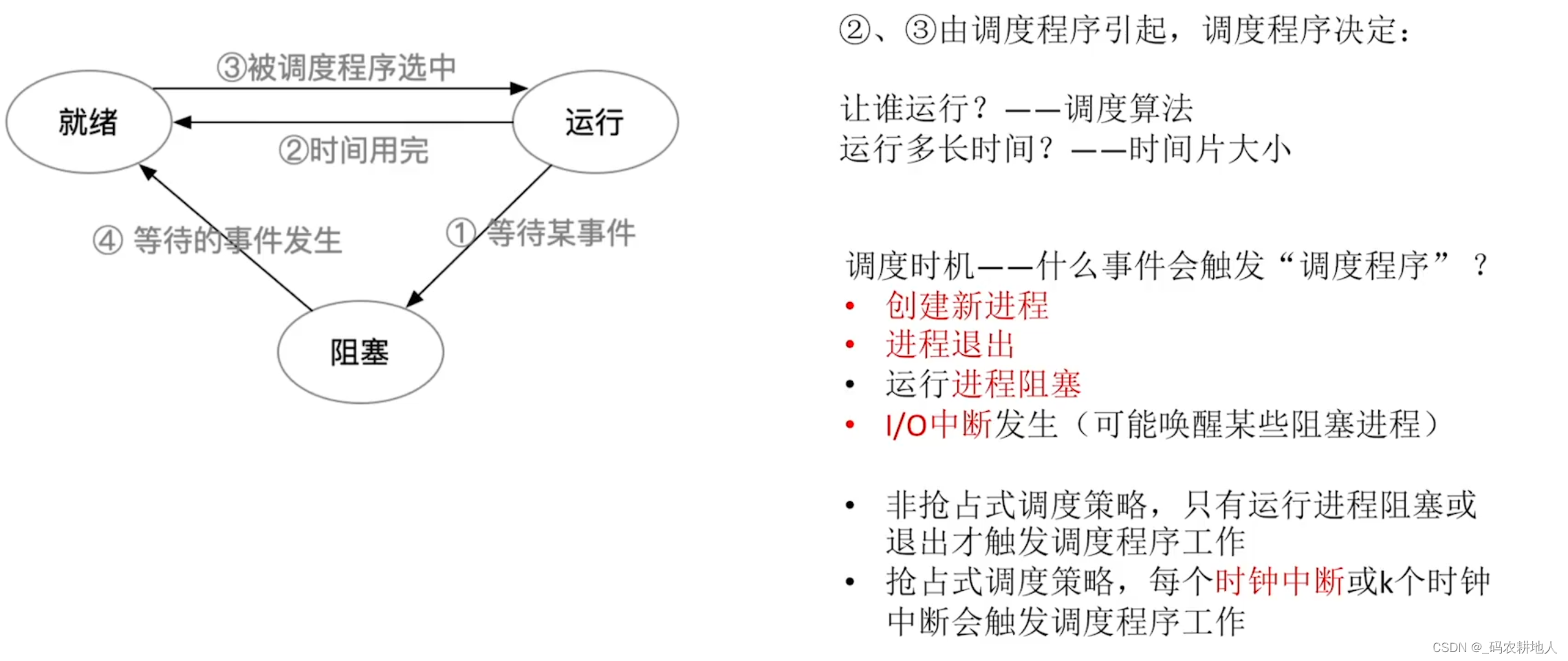 操作系统2 进程状态、控制、通信,线程的实现方式、切换、处理机的调度。运行就绪阻塞程序实现 Csdn博客