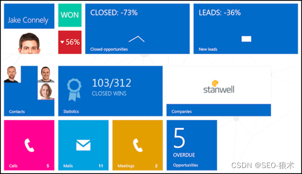 Telerik DevCraft Complete 2023Crack_devcraft ui crack-CSDN博客