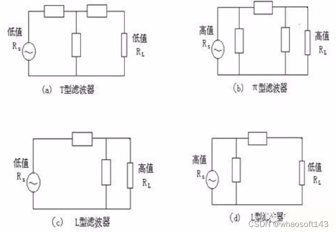 嵌入式~PCB专辑26-CSDN博客