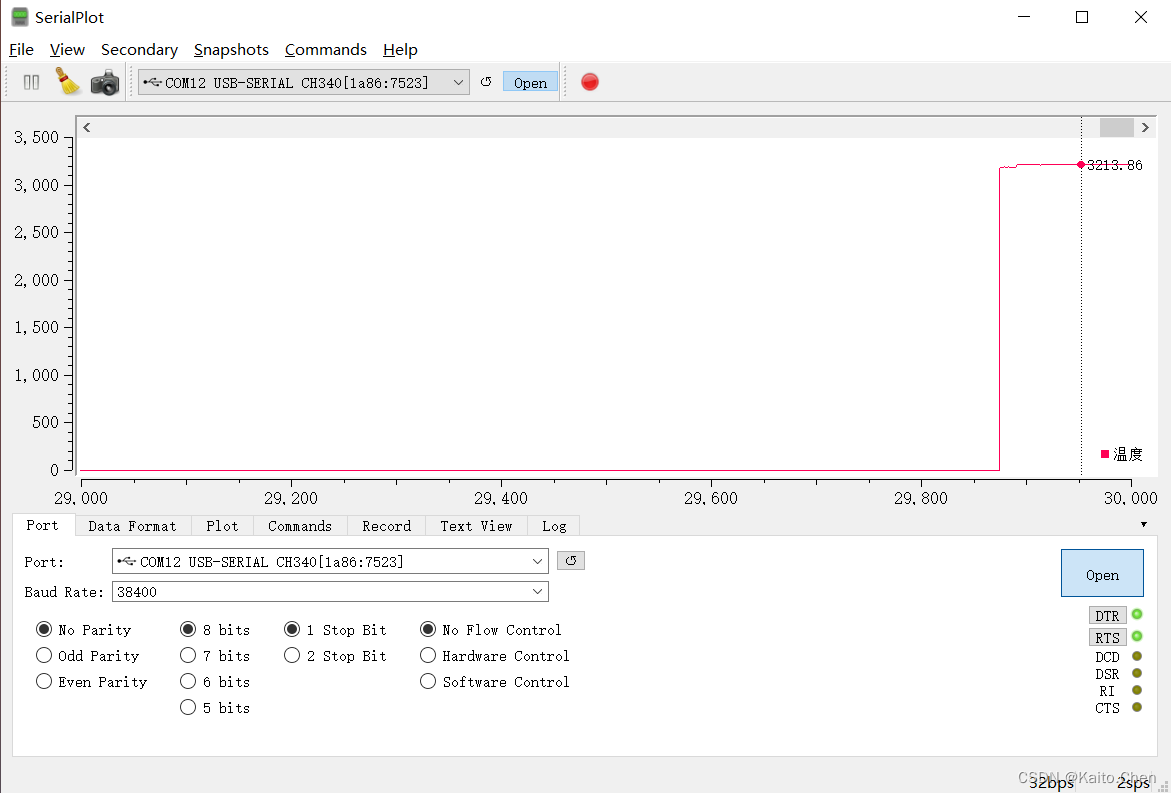 如何通过串口发送使用SerialPlot实现温度自动曲线监控_serialplot下载-CSDN博客