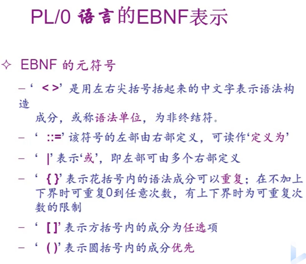 【编译系统】什么是PL/0和类Pcode虚拟机_编译原理p-code虚拟机指令系统-CSDN博客