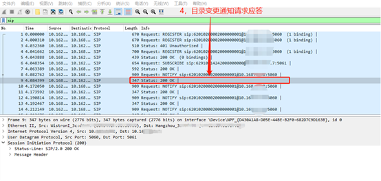 结合实战，浅析GB/T 28181（二）——设备目录同步_gb28181 二级目录-CSDN博客