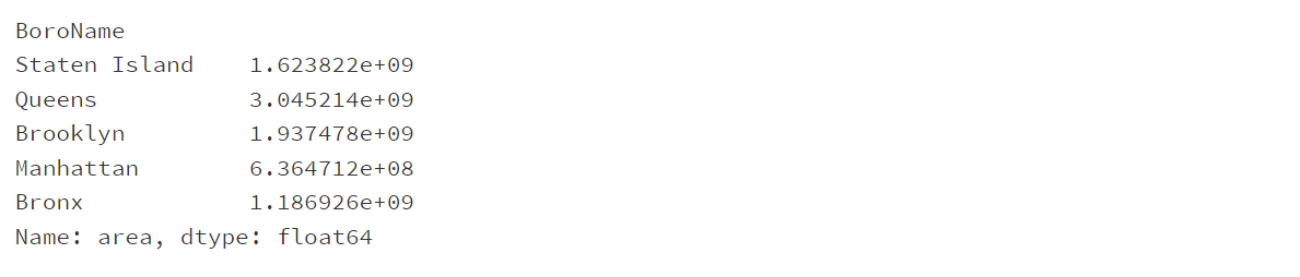 GeoPandas官方快速入门文档（中文翻译版）_geopandas教程-CSDN博客