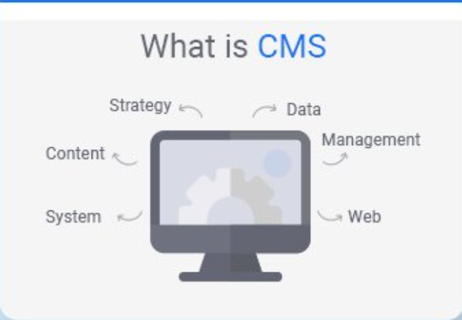 让我们来学习和认识CMS_cms学习-CSDN博客