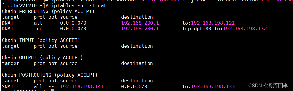 【Linux安全管理】iptables模块的使用与FORWARD转发_iptables forward-CSDN博客
