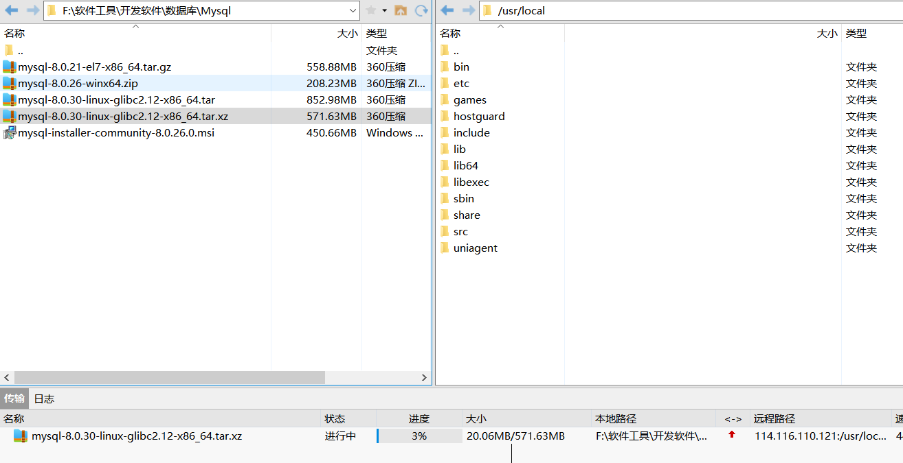 Linux二进制方式安装mysql8mysql8二进制安装 Csdn博客 
