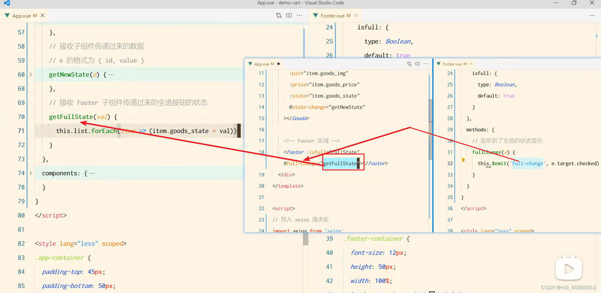 js中数组Arr方法及购物车案例_js购物车选择往数组存值-CSDN博客