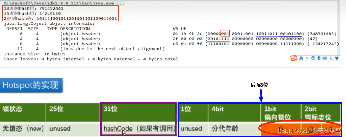 synchronized锁升级-CSDN博客