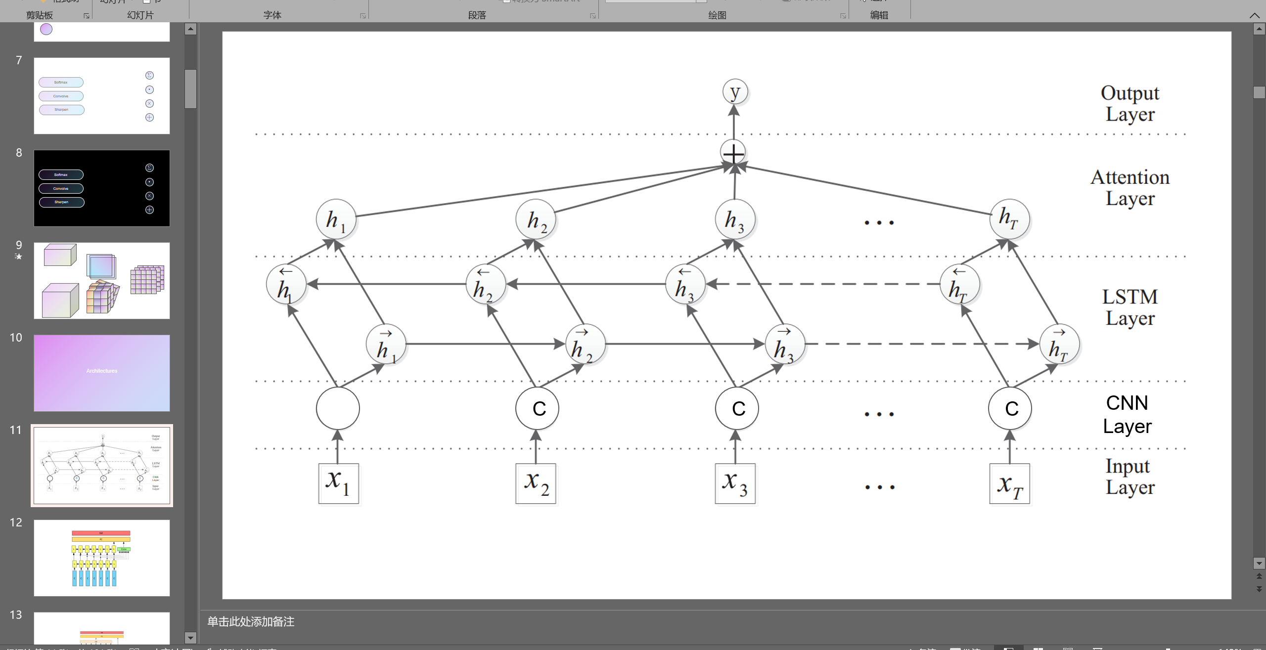 非常精美的机器学习和深度学习绘图模板.pptx_机器学习绘图模板-CSDN博客