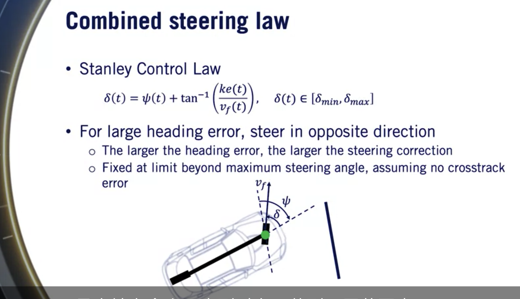 自动驾驶 6-3 几何横向控制 - Stanley Geometric Lateral Control - Stanley_stanley控制器-CSDN博客